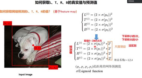 Objectbox Csdn博客