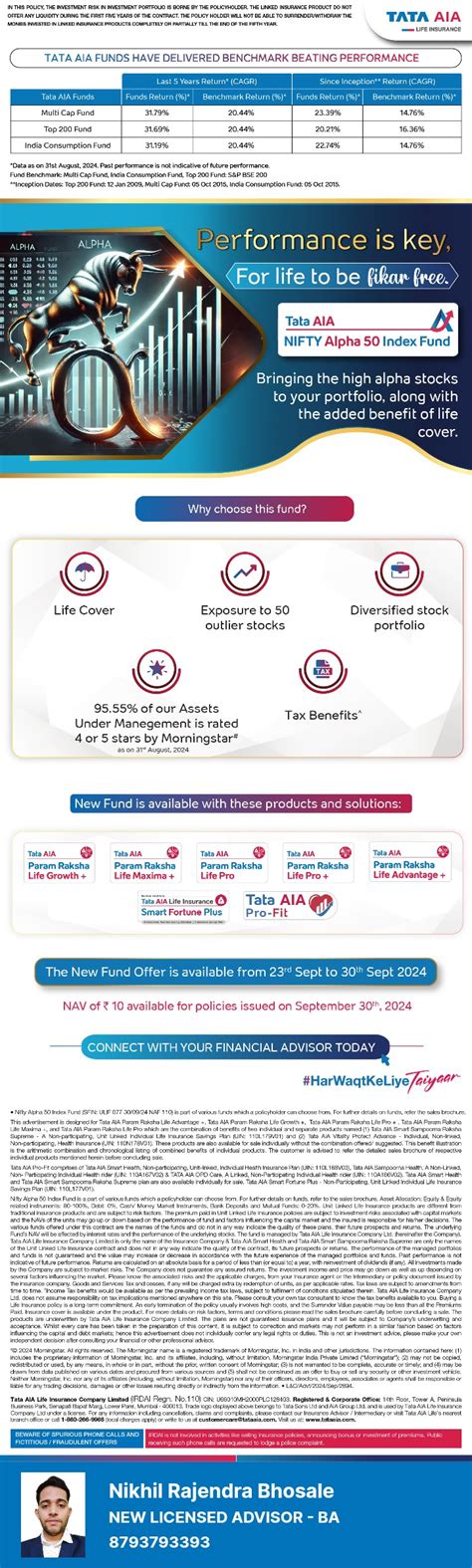 Nikhil Bhosale On Linkedin Performance Is Key For Life To Be Fikar