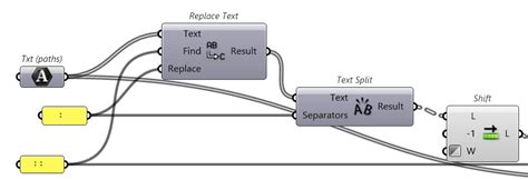 Grasshopper Delete Last Layer In Sublayer Full Path Name