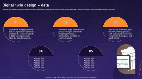 Digital Twin Design Data Asset Digital Twin Ppt Powerpoint Presentation