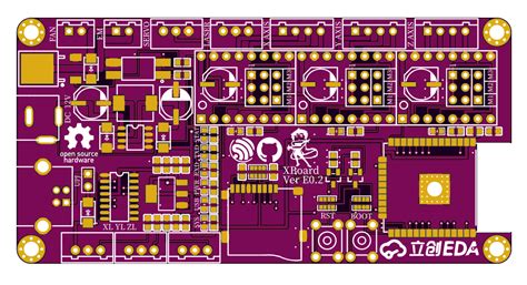 Esp32 Grbl写字机控制器