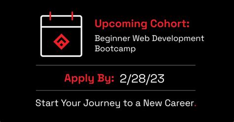 Fullstack Academy On Linkedin Fullstackacademy