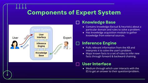 Knowledge Representation And Evaluation In Expert Systempdf