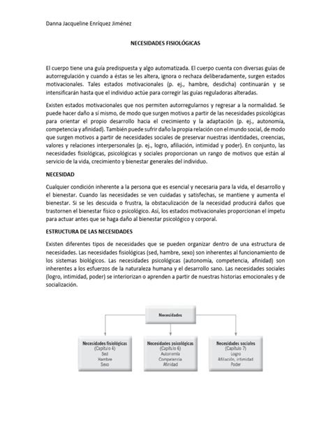 Necesidades FisiolÓgicas Pdf Motivación Motivacional
