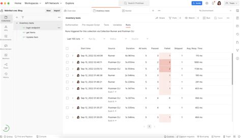 Introducing The New Postman Cli To Automate Your Api Testing Postman Blog
