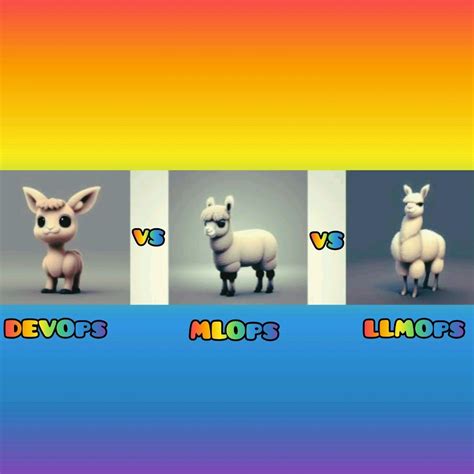 Llms Datascience Community Gpt Machinelearning Deeplearning… Owais Ahmad