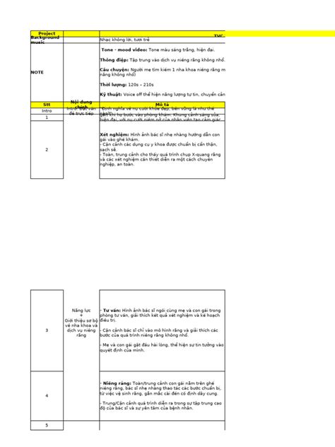 Bản Chỉnh Sửa Script Tvc Khadental Gm Pdf