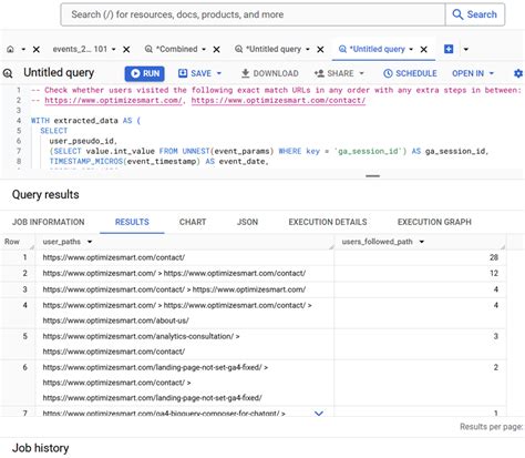 Calculating User Paths in GA4 BigQuery - Optimize Smart