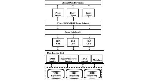 Patents In Natural Language Processing Intellectual Frontiers