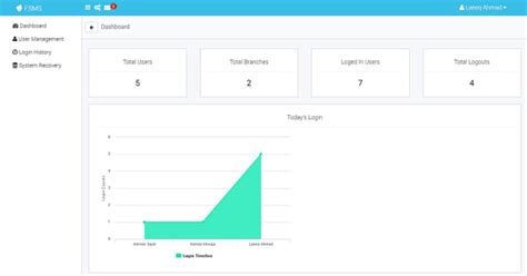 Php Pdo Ajax Crud Using Bootstrap Modals And Datatables