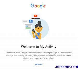 So löschen Sie Ihren OK Google Voice Aktivitätsverlauf Windows 2024