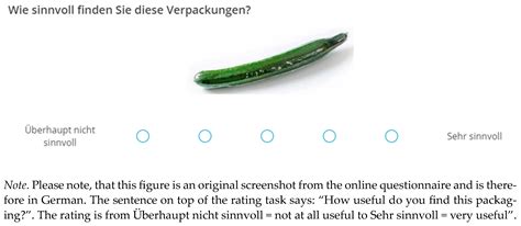 Consumer Perception of Food Product Packaging Materials Sustainability ...