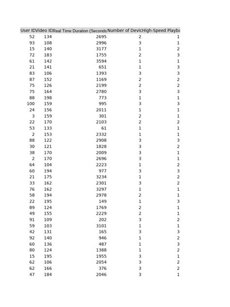 Sample 1 Pdf Sample 1 Pdf