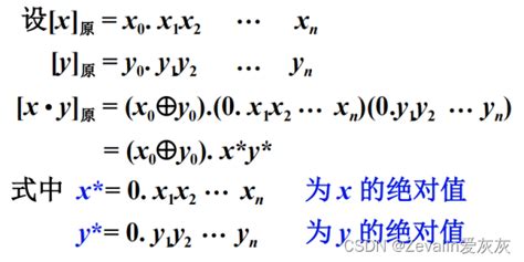 计算机组成原理 第五章（计算机的运算方法）—第四节（定点运算（下）） 3 简述笔算乘法步骤计算机组成 csdn博客