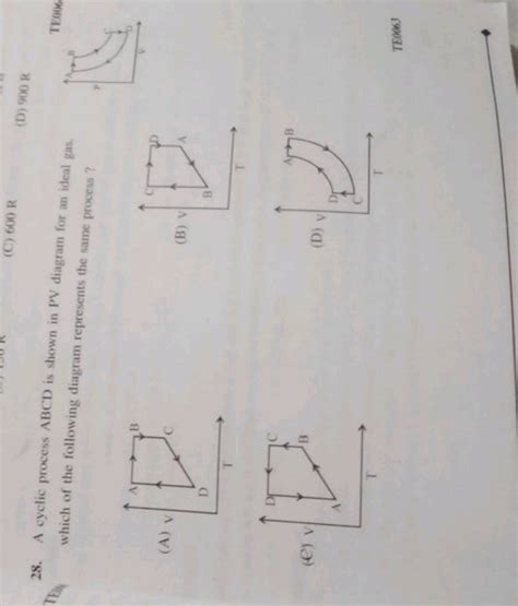 C R D R A Cyclic Process ABCD Is Shown In PV Diagram For An