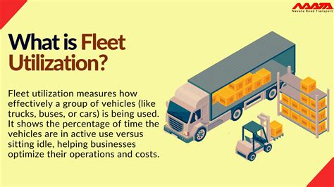 What Is Fleet Utilization Importance Key Metrics Role And Benefits