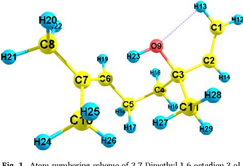 Figure 1 From Molecular Structure Vibrational Spectral Electron Density Analysis On Linaloe