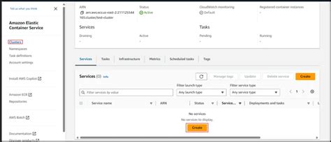 Sending Amazon Ecs Container Logs To An Amazon S3 Bucket Using Amazon Ecs Fire Lens