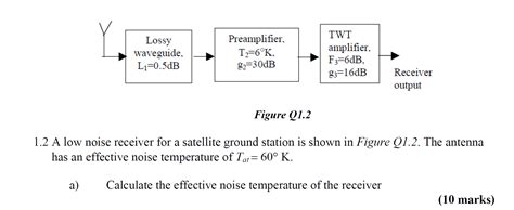 Solved Figure Q1 21 2 ﻿a Low Noise Receiver For A Satellite