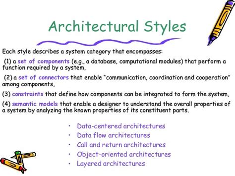 Commonly Used Architectural Styles In Software Engineering Design Talk