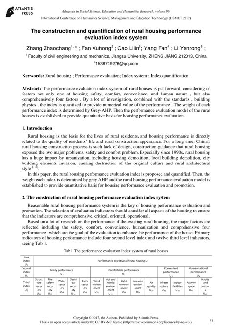 Pdf The Construction And Quantification Of Rural Housing Performance