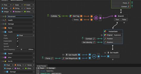 Best 13 Getting Started With Visual Scripting Artofit