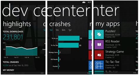 Monitor Your Apps Better With Microsoft S Dev Center App Windows Central