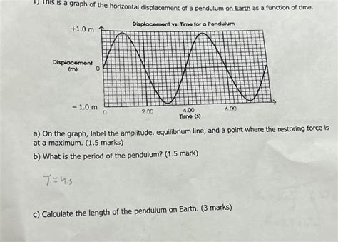[solved] 1 this is a graph of the horizontal displacement