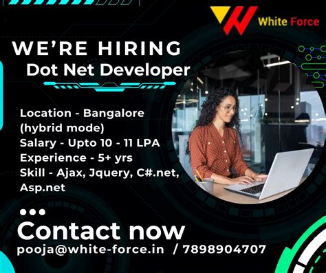 White Force Group On Linkedin Dotnetdeveloper Dotnet Dotnetcore