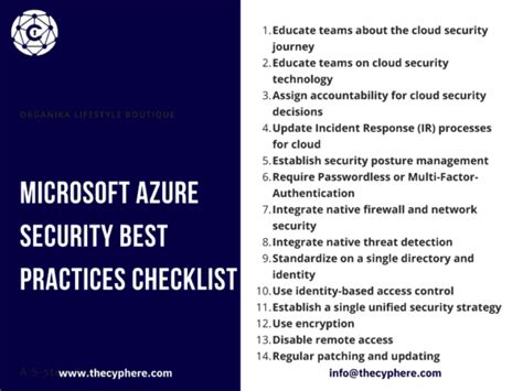 microsoft azure security best practices cyphere