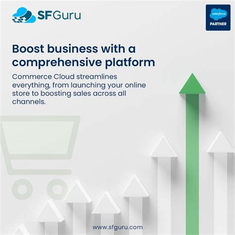 Salesforce Salesforceconsulting Salesforcepartner Salesforcecrm Salesforcecommercecloud