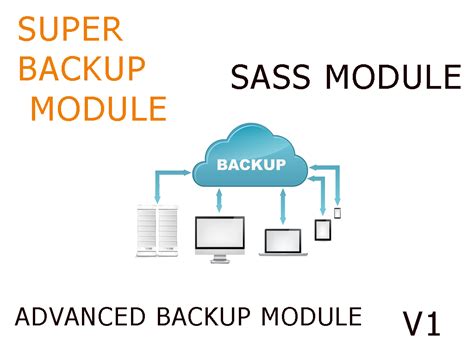 Bundles 4 Modules For Ultimatepos Hook Source