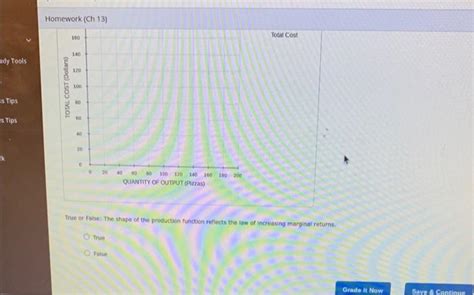 Homework Ch Total Cost True Or Falses The Chegg