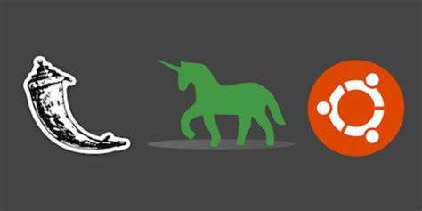 Как установить Python Flask и Green Unicorn на Ubuntu LTS