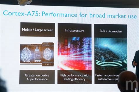 Arm揭曉cortex A75、a55與mali G72 Gpu設計 擴大裝置端到雲端人工智慧整合 Mashdigi－科技、新品、趣聞、趨勢