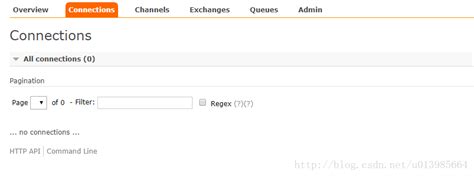 Rabbitmq 用户以及virtual Hosts配置rabbitmq给用户授权virtual Hosts Csdn博客
