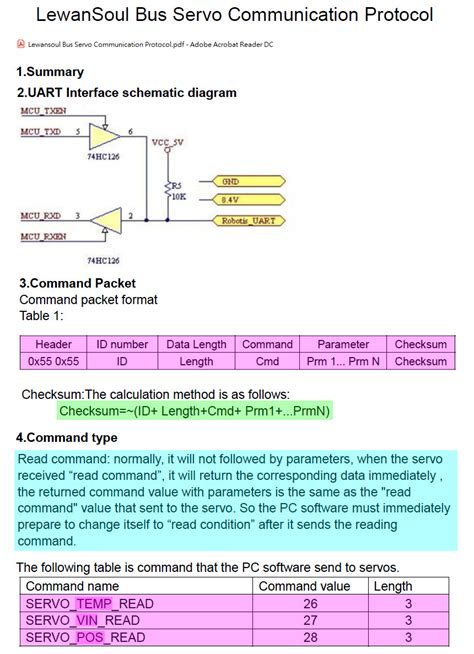 Bus Servo Notes Tlfong01 Blog