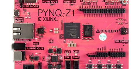 Python Coils Around FPGAs For Broader Accelerator Reach USC Viterbi School Of Engineering