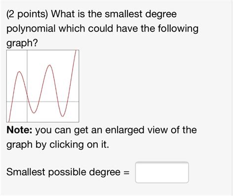 2 points what is the smallest degree polynomial which could have the