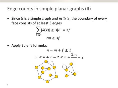Ppt Parameterized Algorithms Advanced Kernelization Techniques