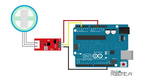 Como utilizar o módulo sensor de turbidez de partículas suspensas na água com Arduino - Blog da ...