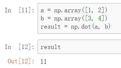 Python Dot Python Dot Csdn