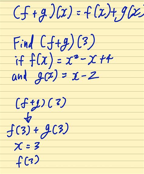 Algebra Part 13 Sum Of Functions Canvas Of Dreams