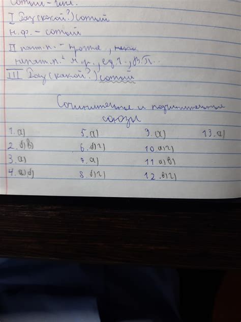 create meme equation handwritten text pictures meme