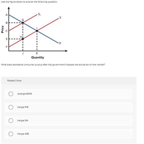 Solved Use The Figure Below To Answer The Following