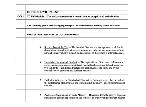 Soc 2 Compliance Requirements Secureframe Secureframe