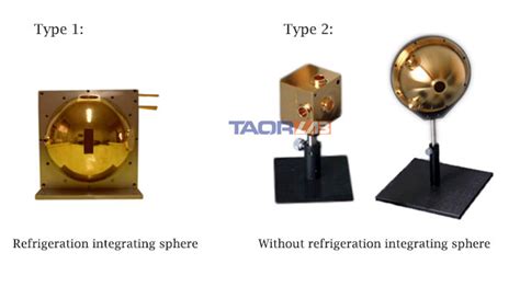 Energy Detection Gold Plated Integrating Sphere Laser Measuring Integrating Sphere TaorLab