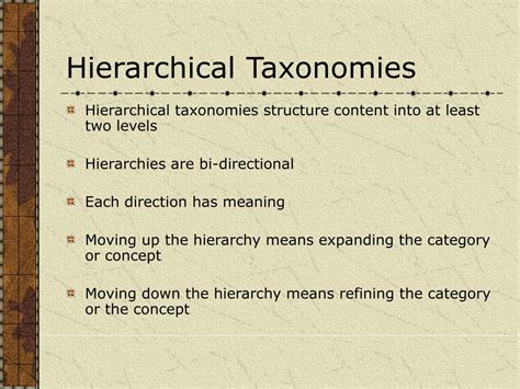 PPT Enterprise Taxonomies Context Structures Integration PowerPoint Presentation ID 5743417