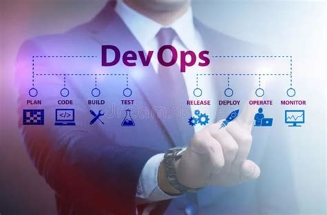 Be Your Devops Aws Docker Ci Cd Jenkins And Cloud Architect By