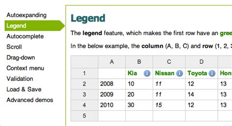 javascript table library decoration examples